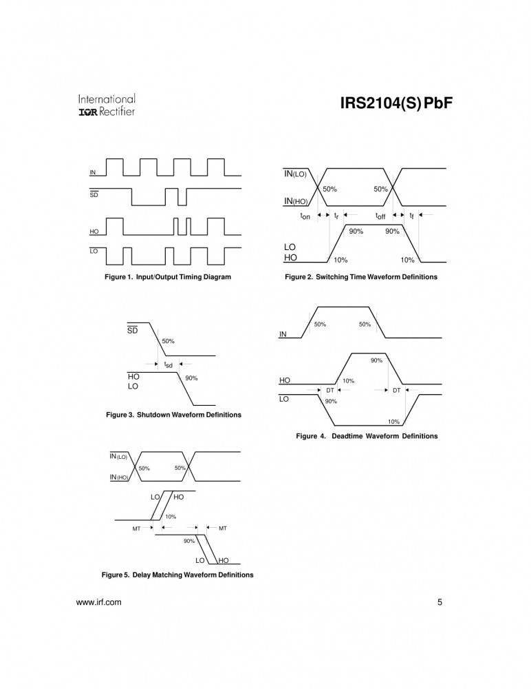 IRS2104STRPBF datasheet page 5