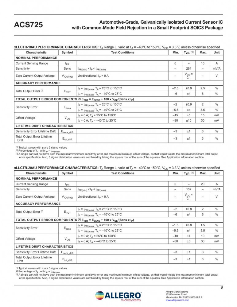 ACS725 datasheet page 8