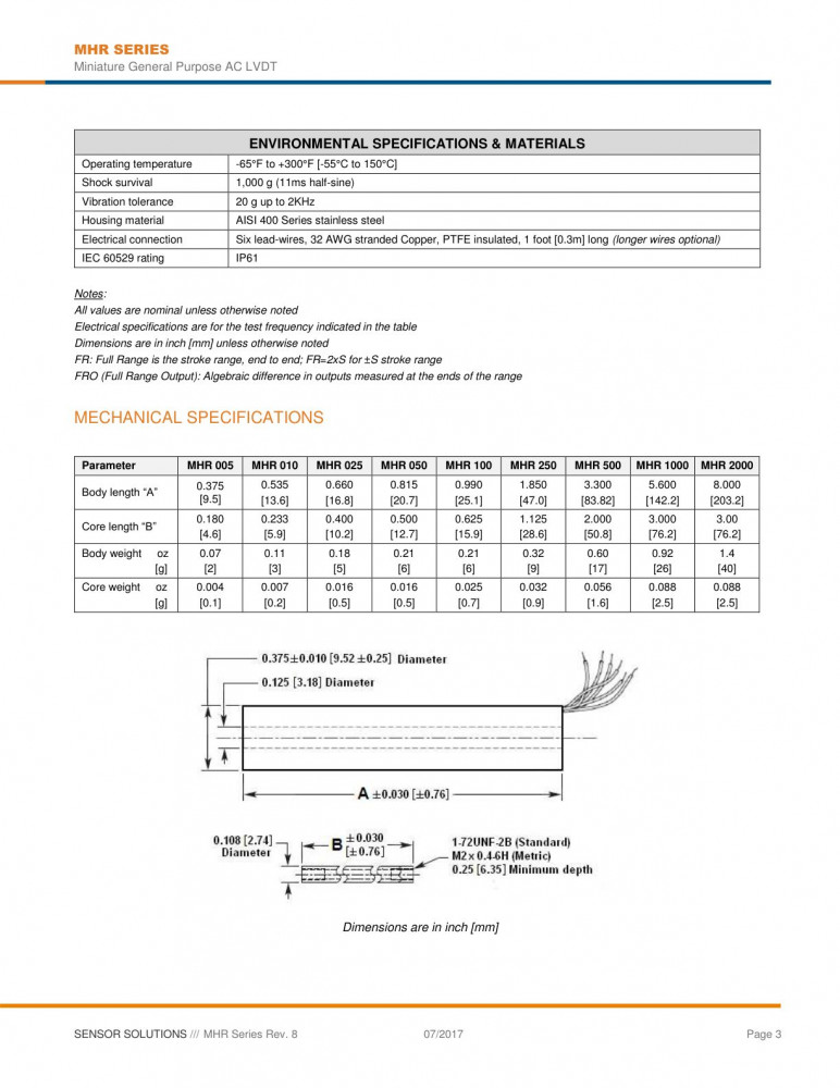 TE Connectivity MHR LVDT datasheet page 3