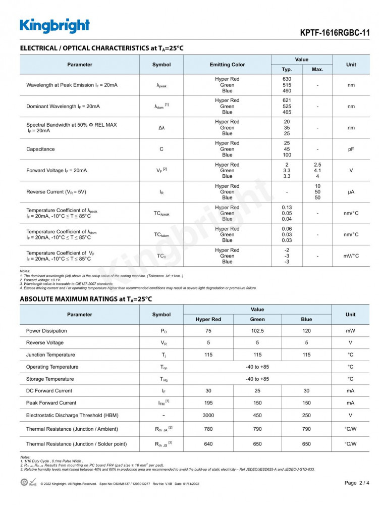 KPTF-1616RGBC-11 datasheet page 2