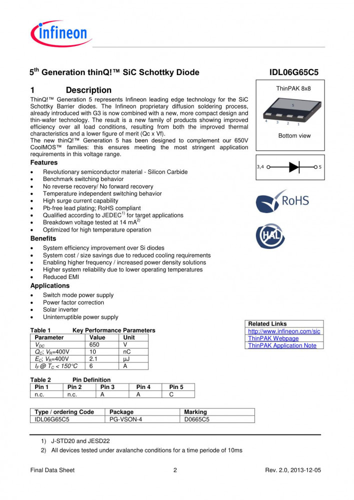 IDL06G65C5 datasheet page 2