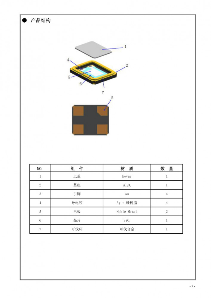 JWT specification page 6