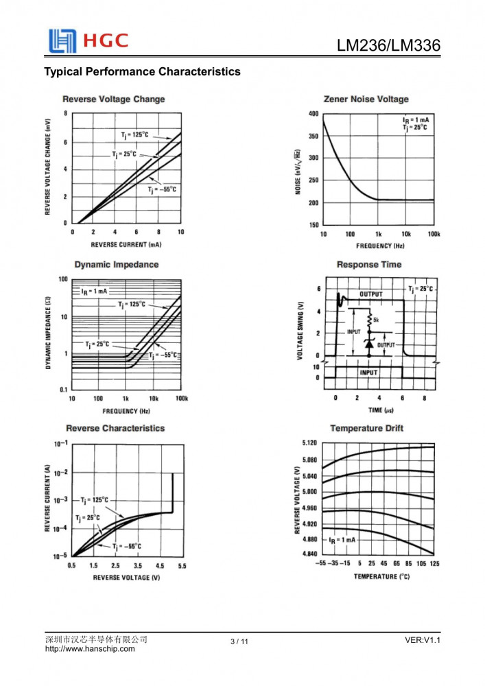 LM336 datasheet page 3