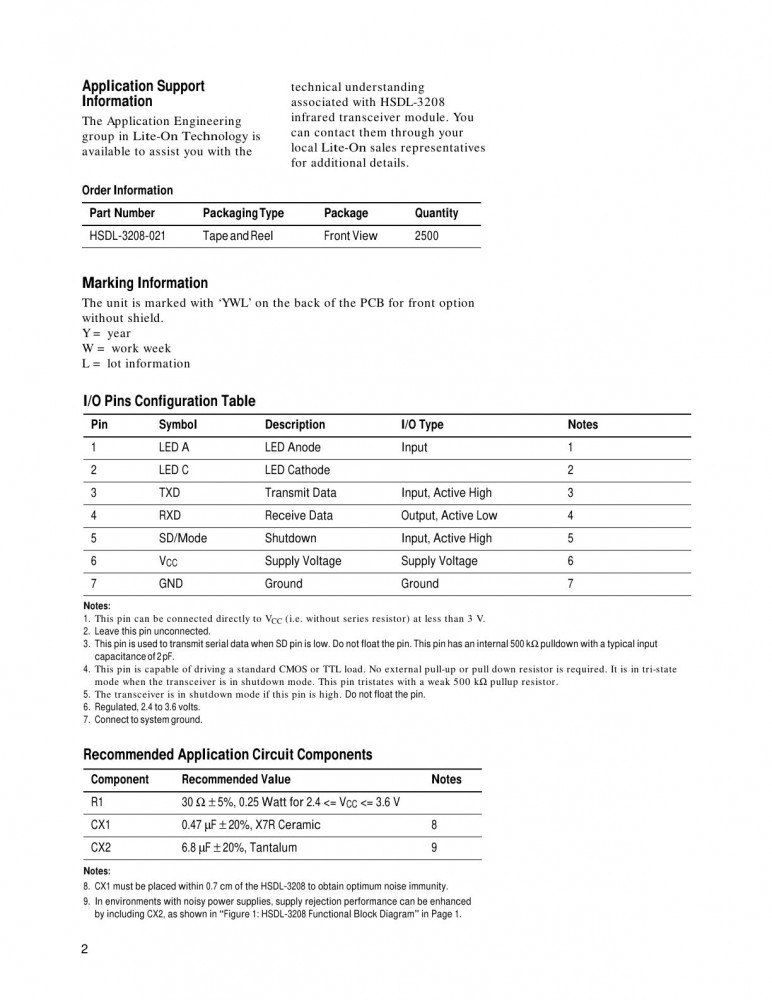HSDL-3208 datasheet page 2