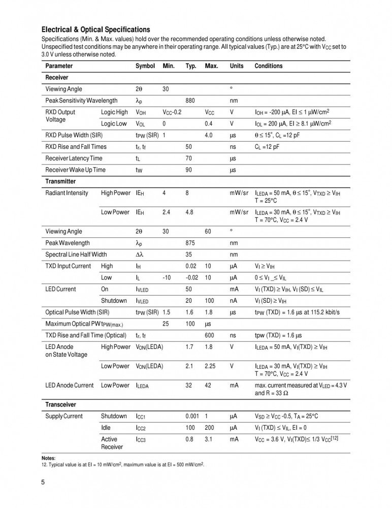 HSDL-3208 datasheet page 5
