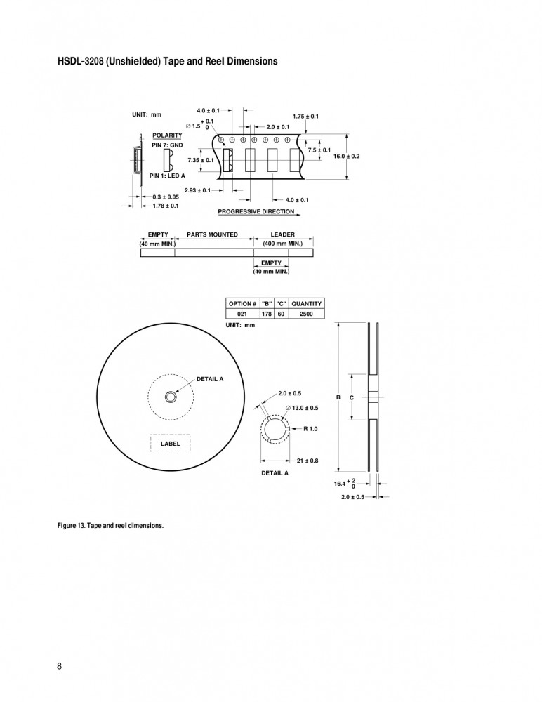HSDL-3208 datasheet page 8