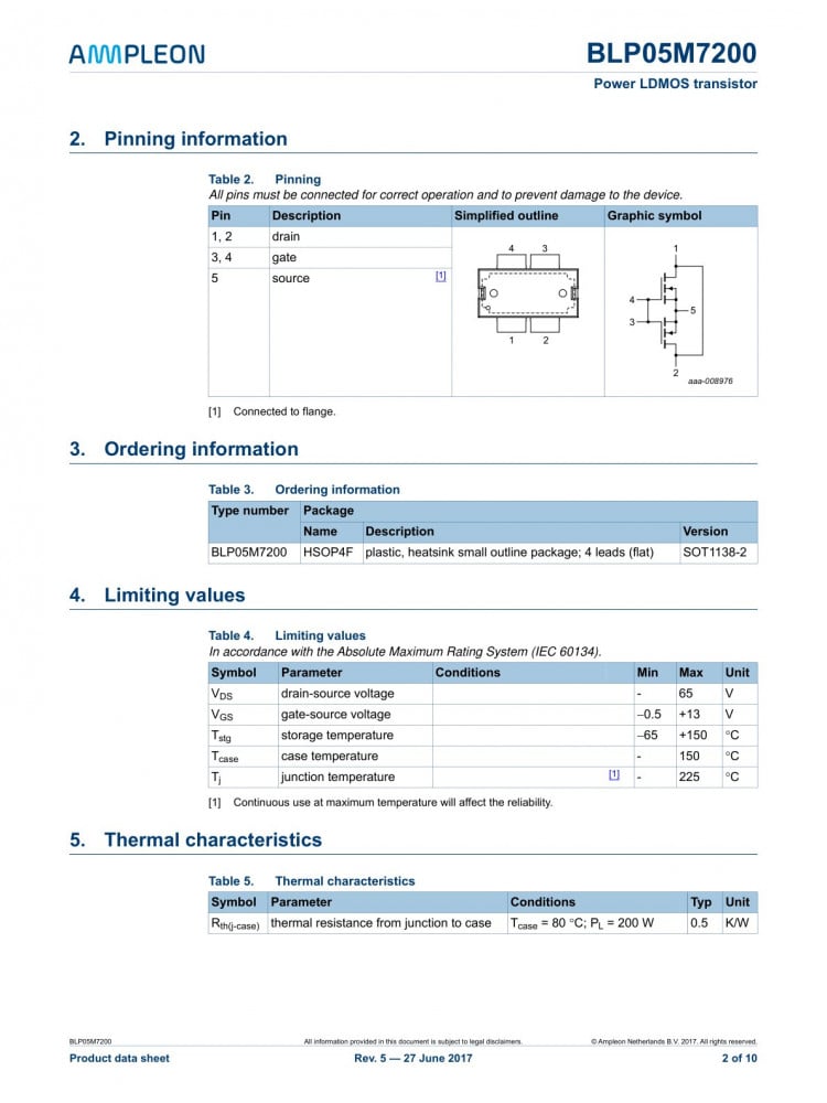 BLP05M7200Y datasheet page 2