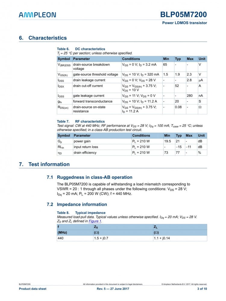 BLP05M7200Y datasheet page 3
