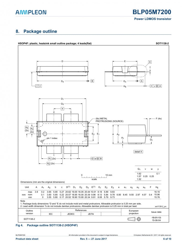 BLP05M7200Y datasheet page 6