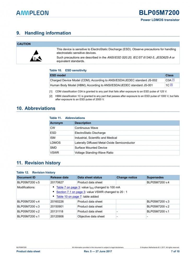 BLP05M7200Y datasheet page 7