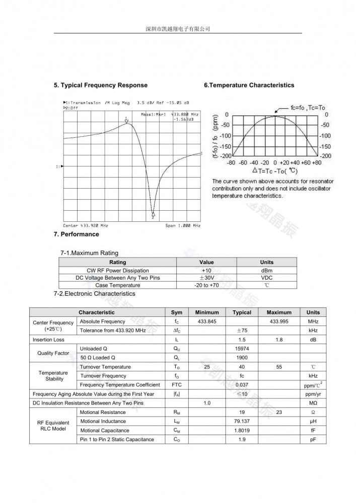 KYX KD143392 datasheet page 3