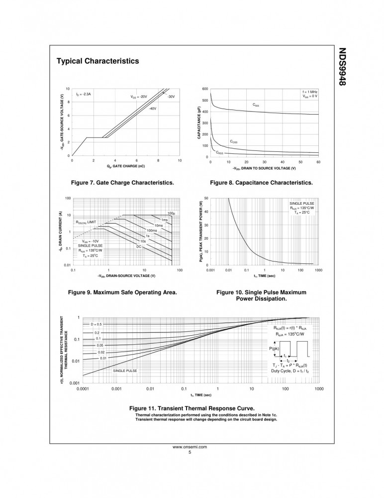 NDS9948 datasheet page 5