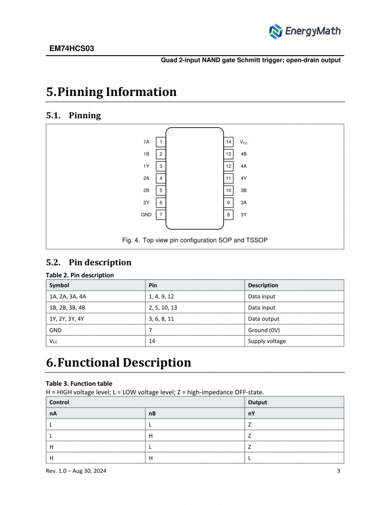 EM74HCS03PW datasheet page 3