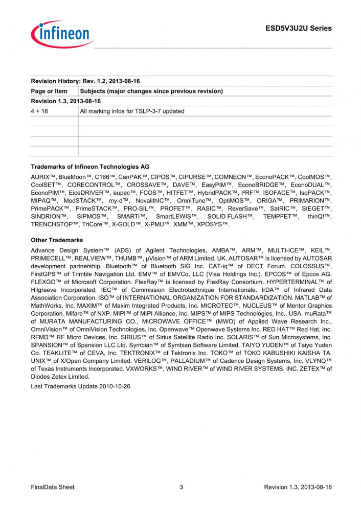Infineon datasheet page 3