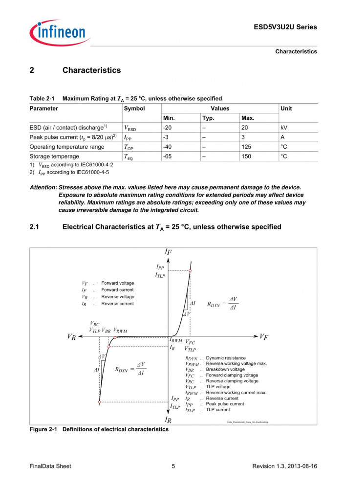 Infineon datasheet page 5