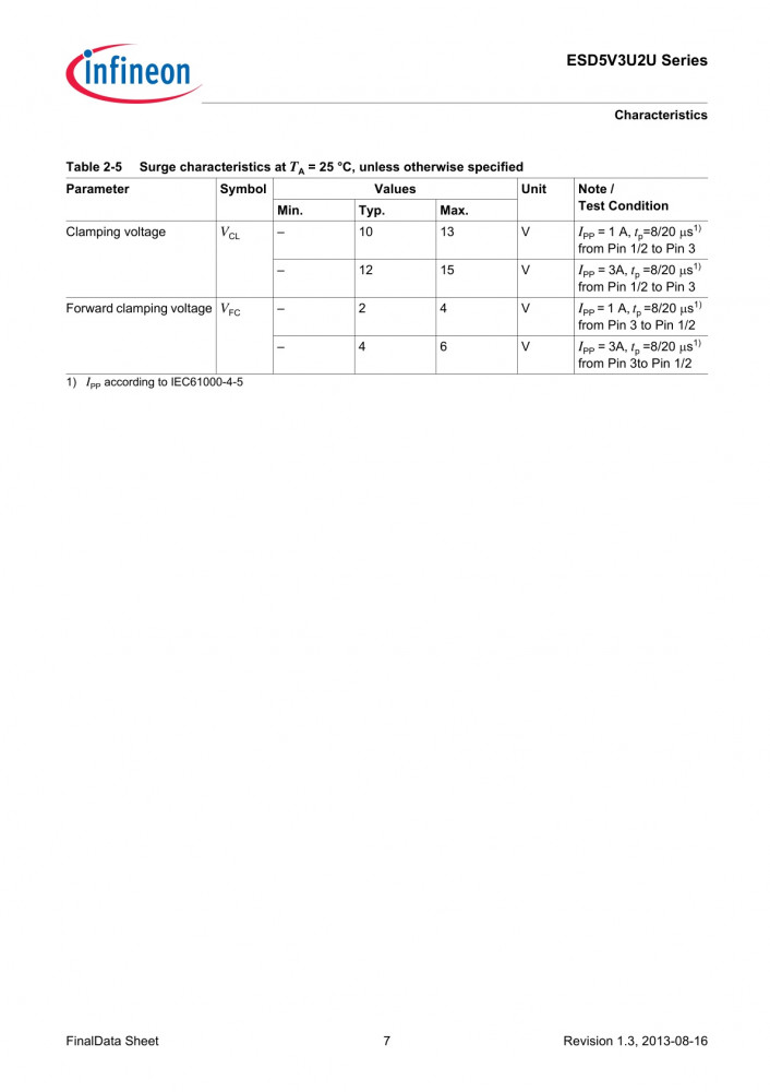 Infineon datasheet page 7