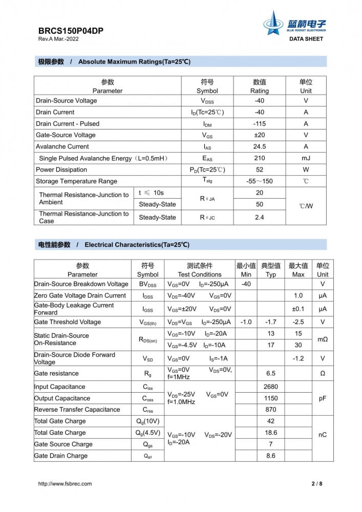 BRCS150P04DP datasheet page 2