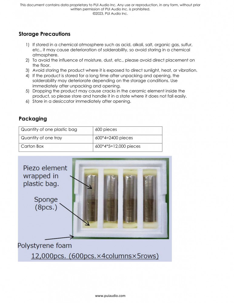ABLF2722A datasheet page 4