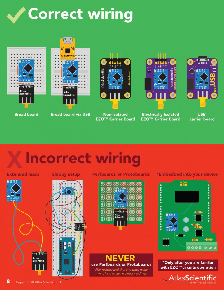 Technical document preview, page 8