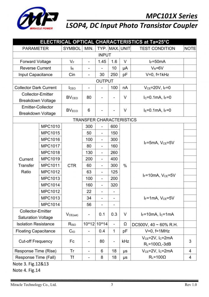 MPC1019(T1)-GV datasheet page 3