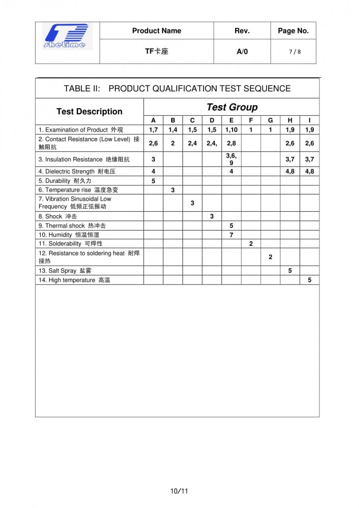 TFC6A-N1S1-2000-A technical document page 10