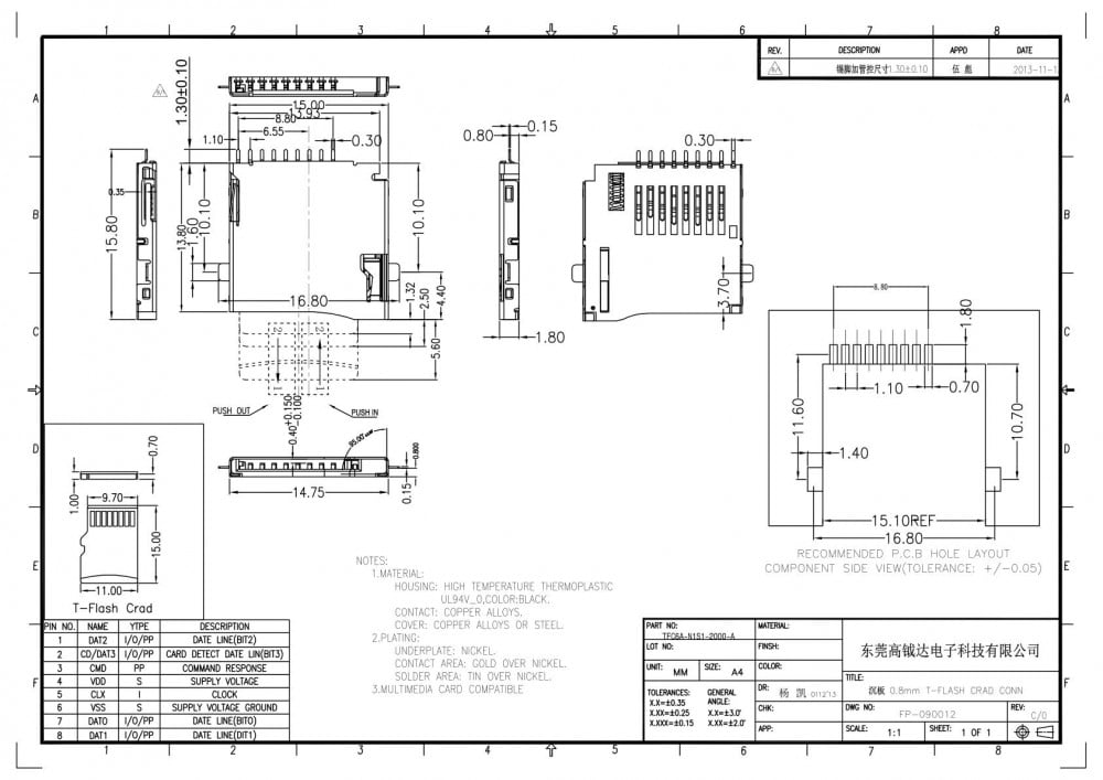 TFC6A-N1S1-2000-A technical document page 2