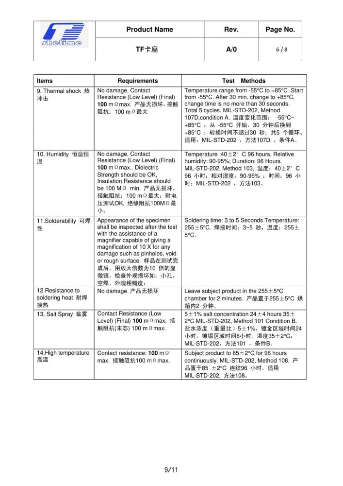 TFC6A-N1S1-2000-A technical document page 9