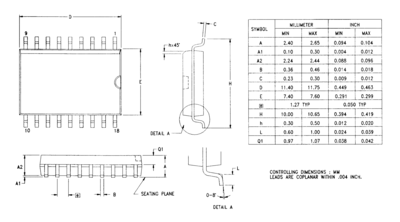 Zilog Z8622912SSG Encoder Decoder Converter Chip