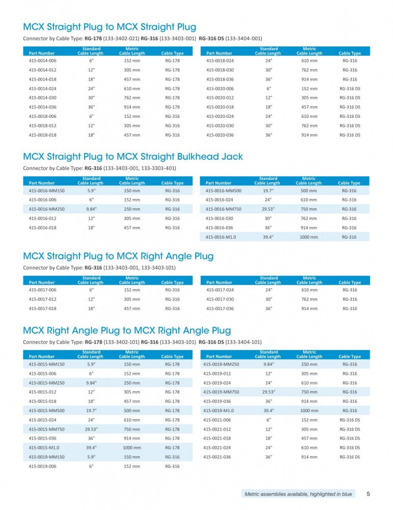 RF cable assembly guide page 5