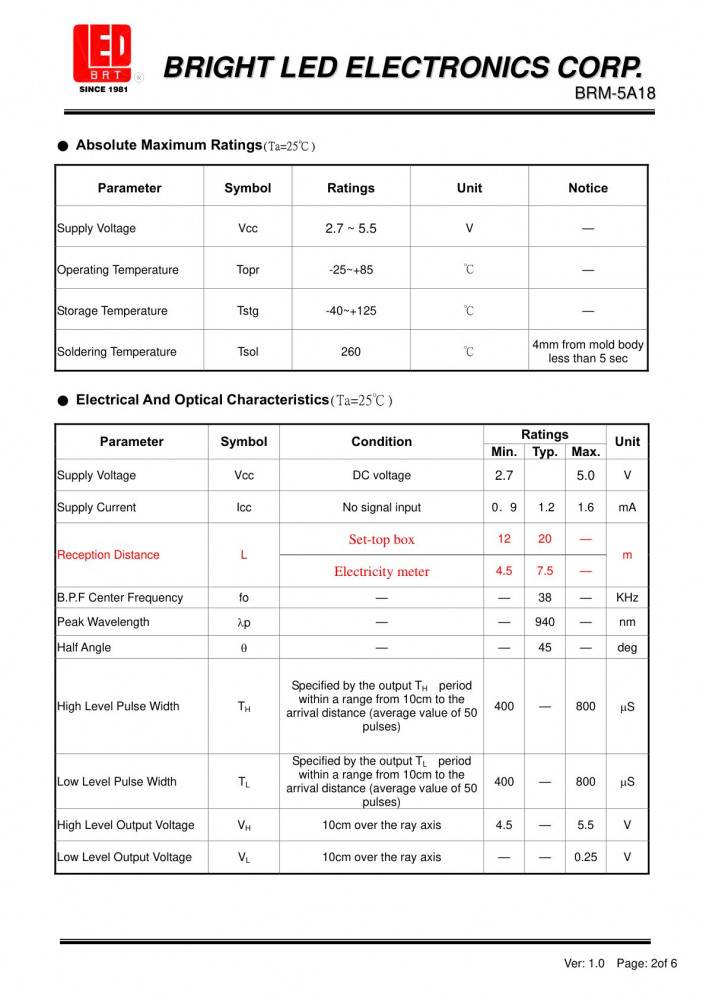 BRM-5A18 technical document page 2