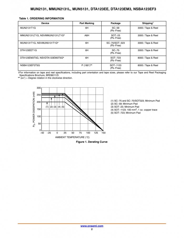 MUN2131T1G datasheet page 2