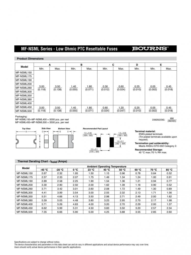 MF-NSML500-2 datasheet page 2