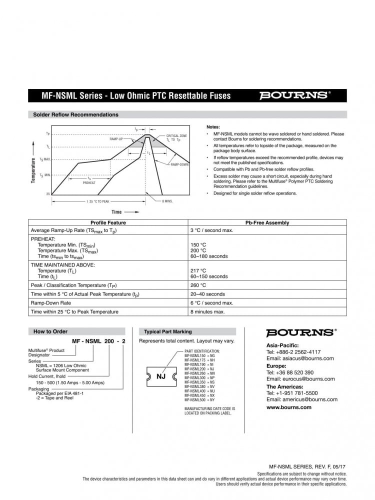 MF-NSML500-2 datasheet page 3