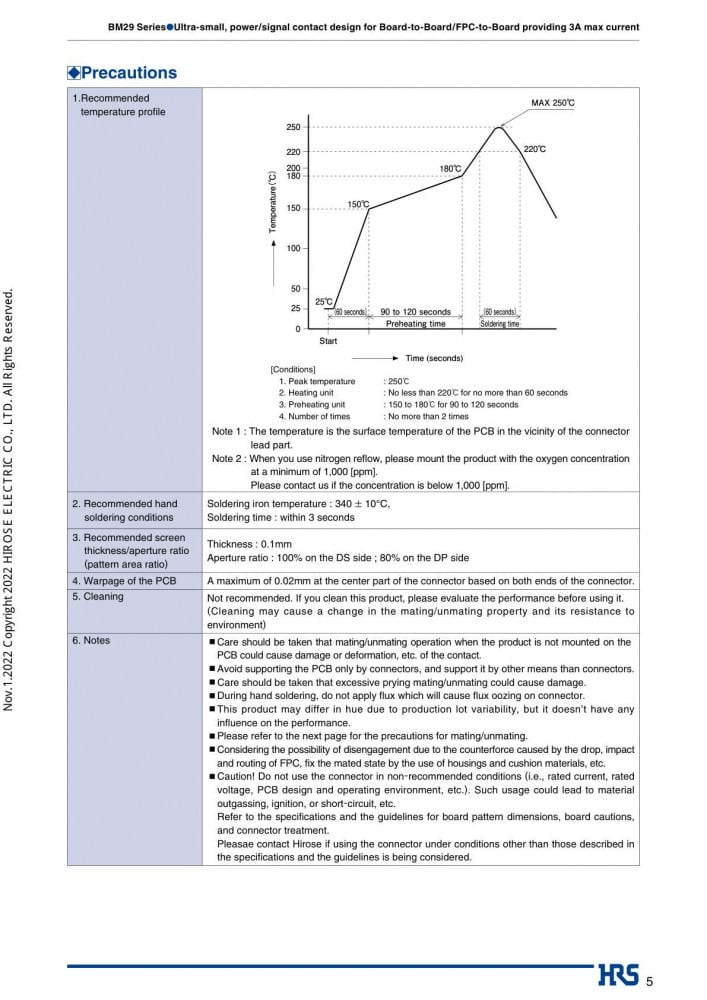 HRS BM29 datasheet page 5