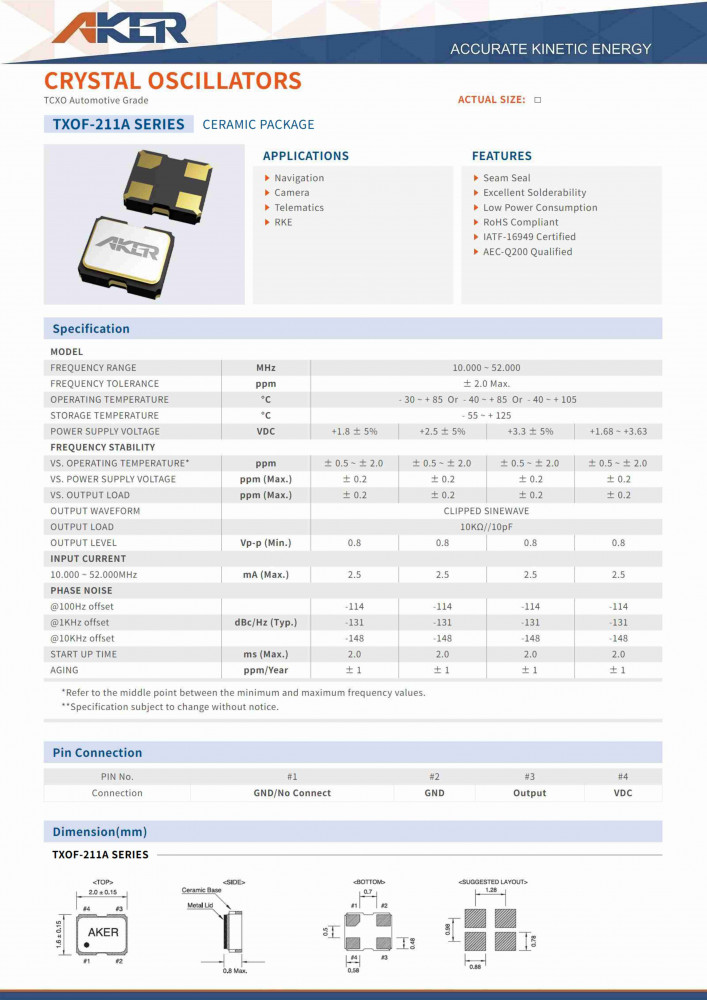 AKER TXOF-211A SERIES technical datasheet page