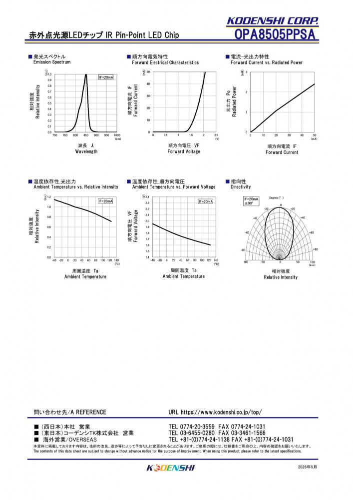 OPA8505PPSA datasheet page 2