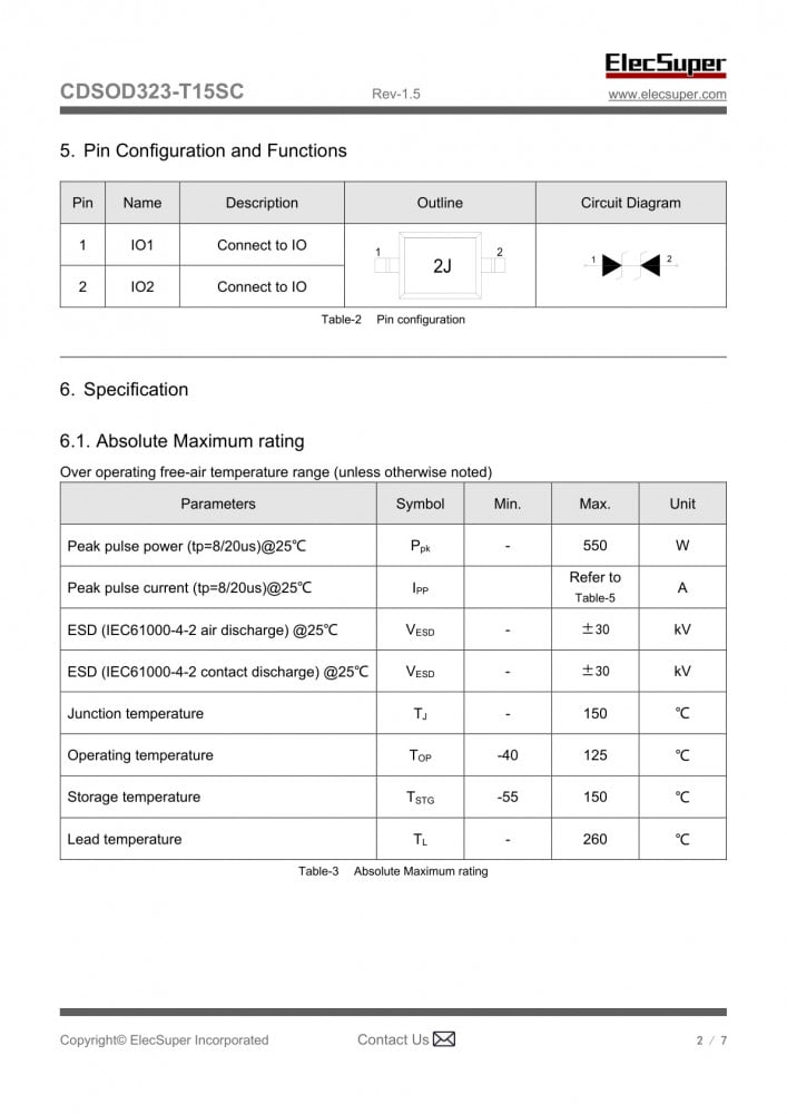 CDSOD323-T15SC datasheet page 2