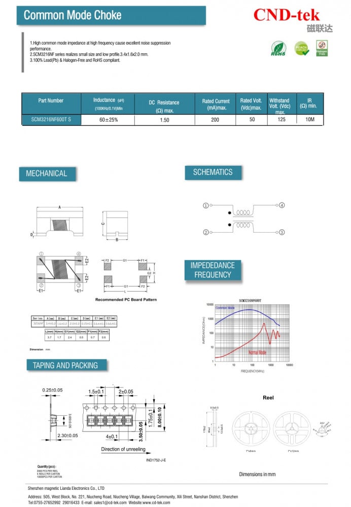 SCM3216NF600T S technical document