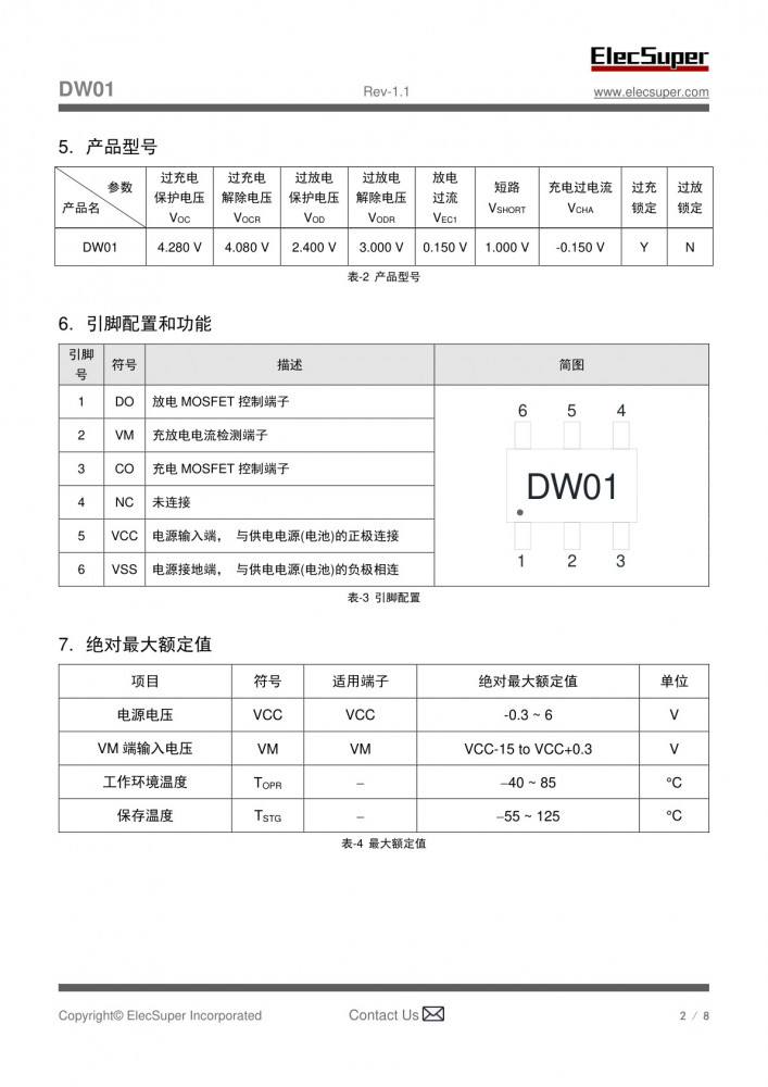 DW01 datasheet page 2