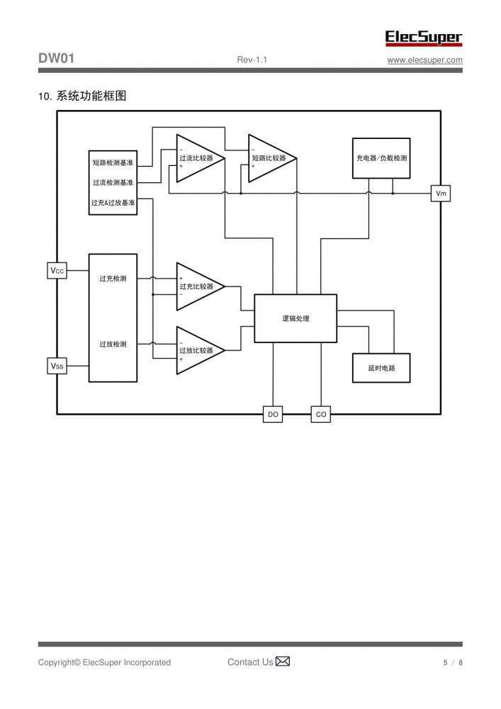 DW01 datasheet page 5