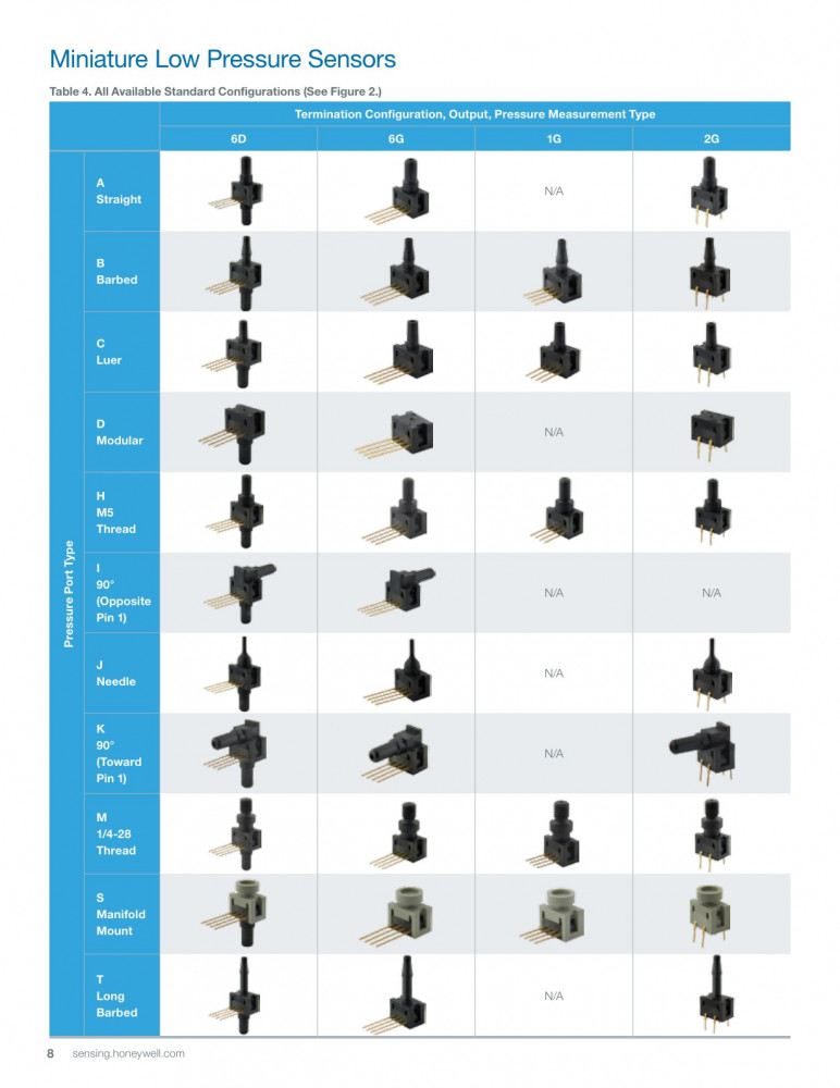 26PC Series datasheet page 8