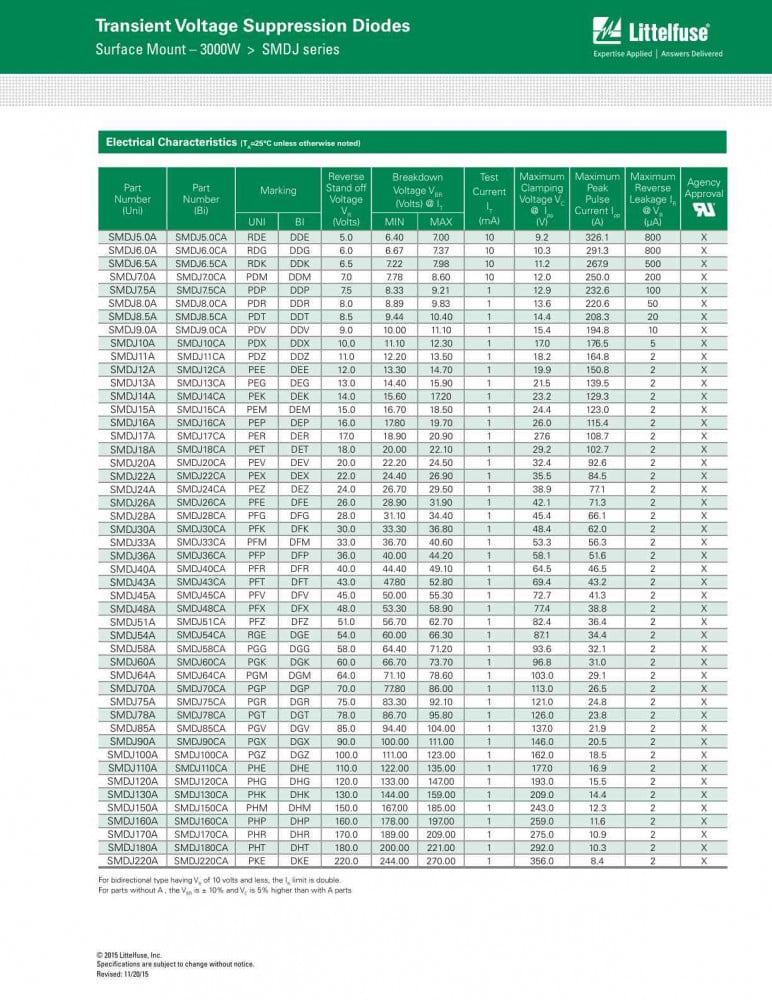 SMDJ series datasheet page 2