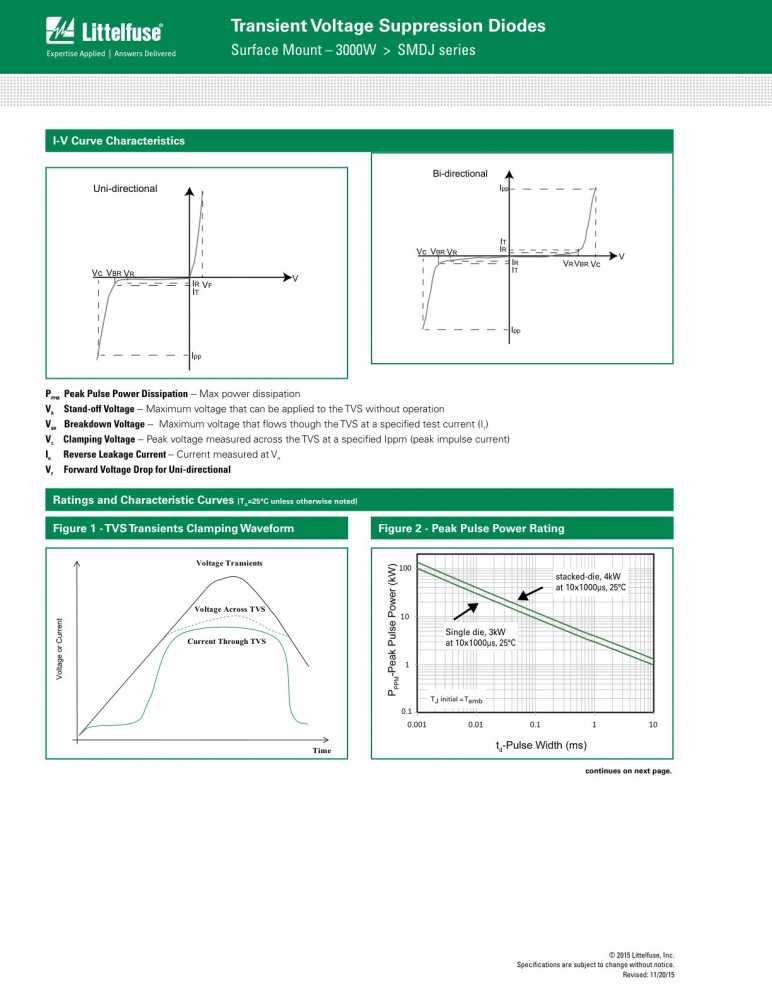 SMDJ series datasheet page 3