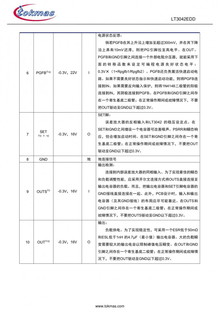 LT3042 datasheet page 3