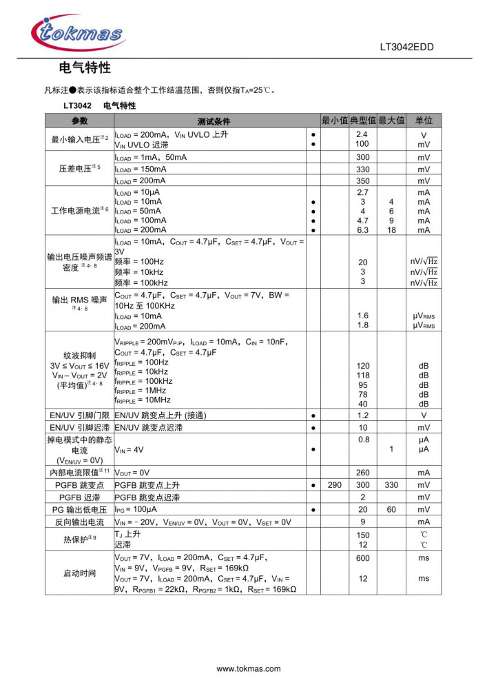LT3042 datasheet page 4