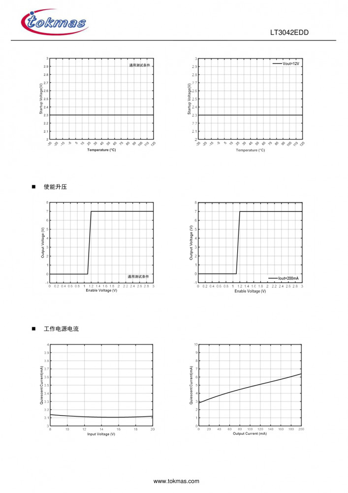 LT3042 datasheet page 7