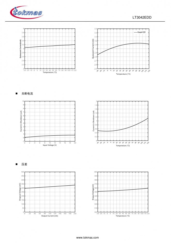 LT3042 datasheet page 8
