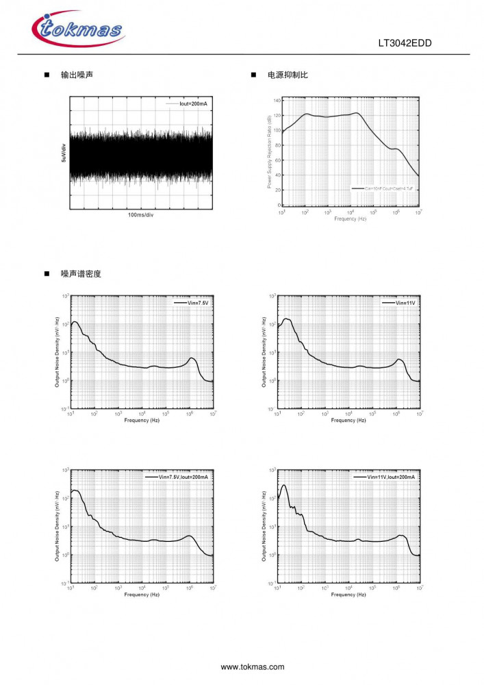 LT3042 datasheet page 9
