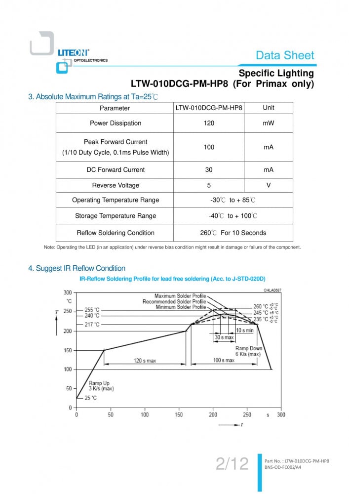 LTW-010DCG-PM-HP8 datasheet page 3