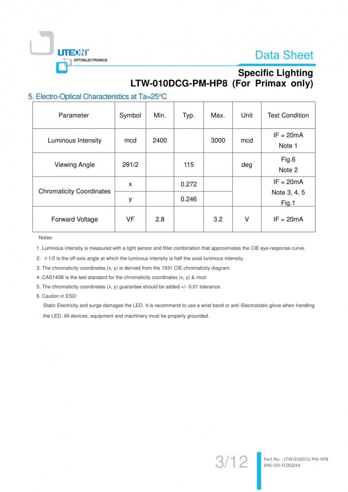 LTW-010DCG-PM-HP8 datasheet page 4